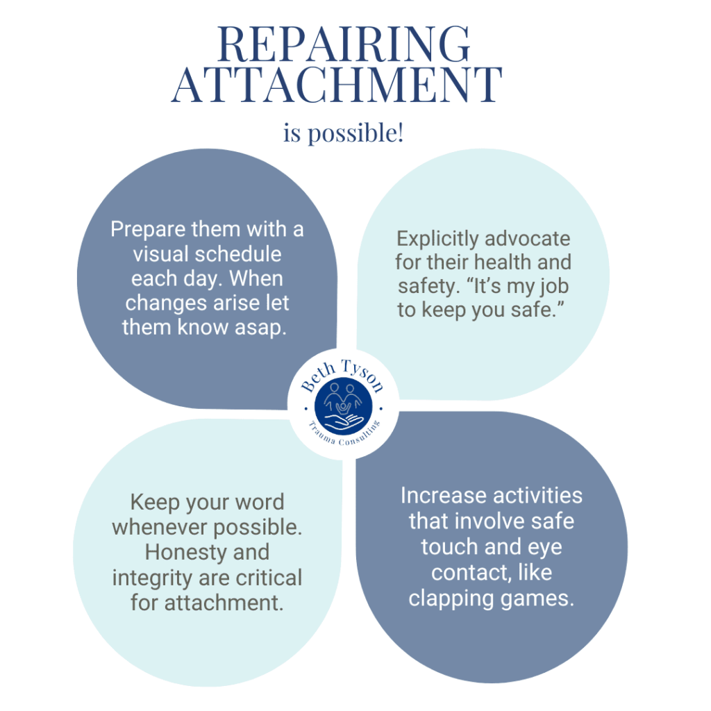 Healing Attachment Wounds After Childhood Trauma - Beth Tyson